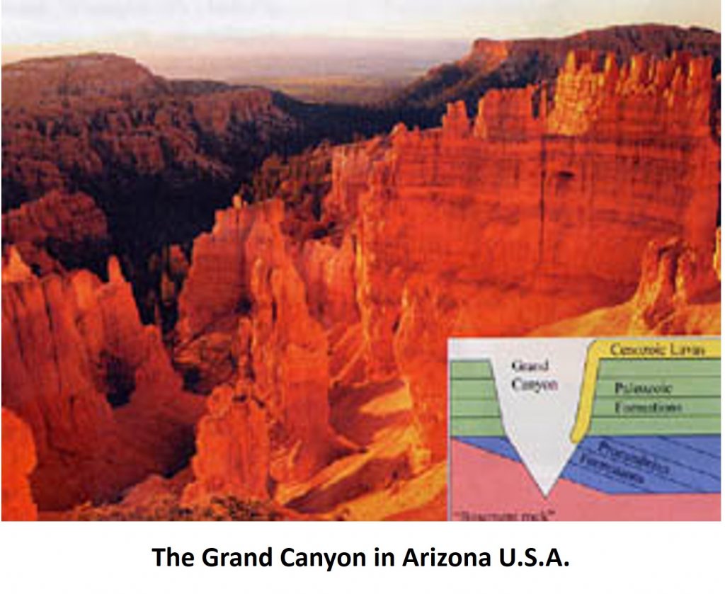 God in Creation Part 4 – THE EVIDENCE OF GEOLOGY - True Bible Teaching